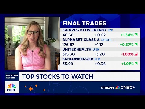 Final Trades: Alphabet, UnitedHealth, Schlumberger and the IYE