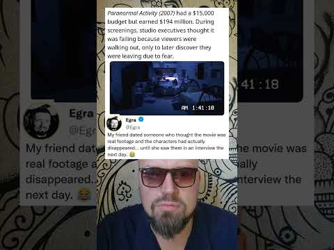 Paranormal Activity (2007) had a $15,000 budget but earned $194 million