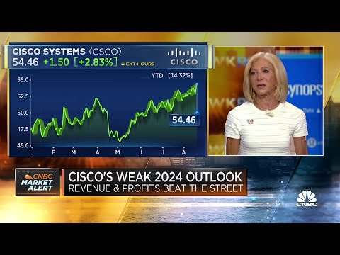 Aureus’ Kari Firestone on Cisco: A place to go if you missed the Big Tech trade