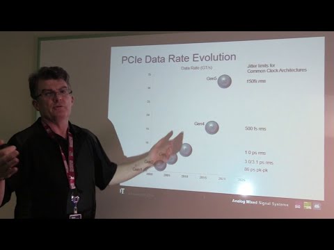 PCI Express Gen 1 to Gen 4/Gen 5 Clock Specification Evolution