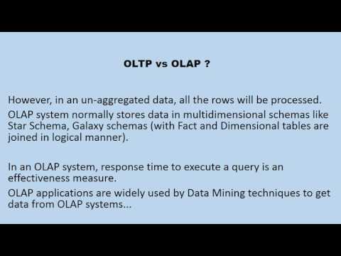 OLTP vs OLAP