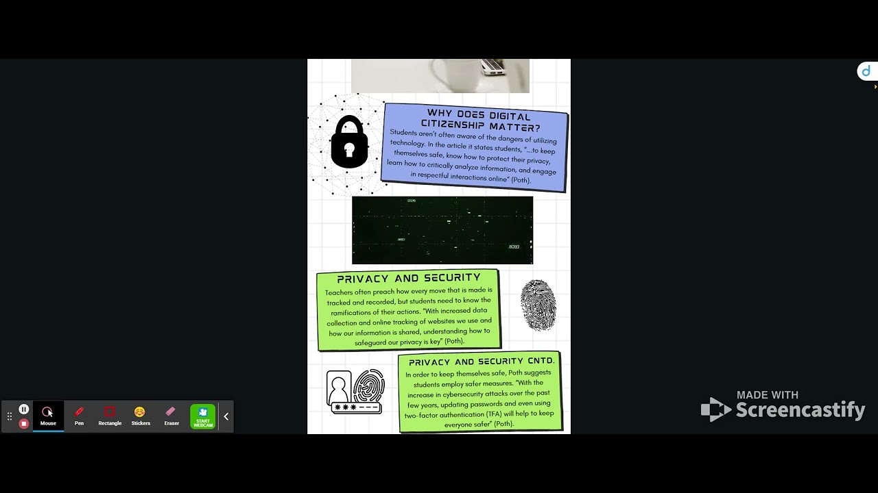 ​​​​Digital Citizenship Infographic - Infographic