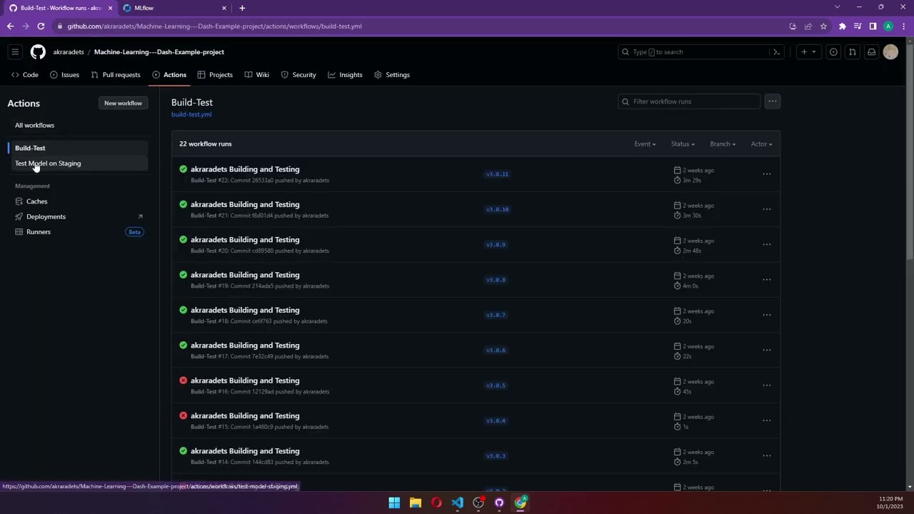 AIT Brain Lab - CICD 1 Overview