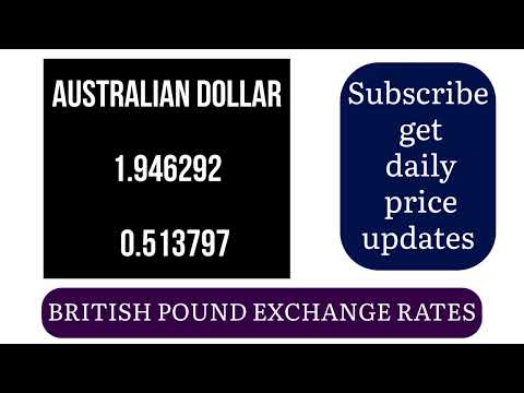 Rate of British Pound Today 16 August 2024 selling rate of gbp today