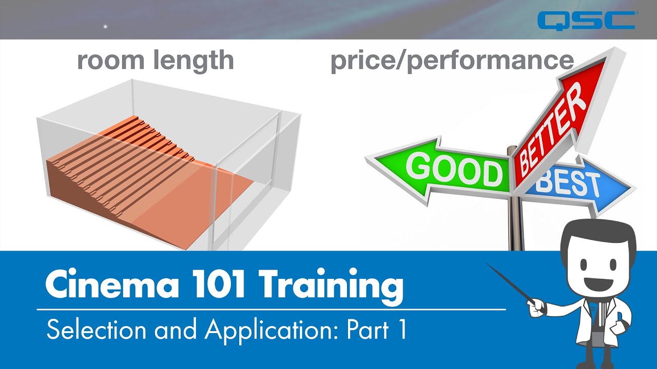 Cinema 101: Selection & Application - Part 1