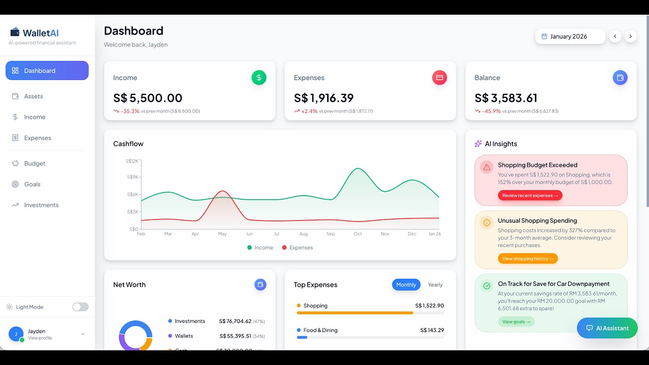 WalletAI: AI-powered Personal Finance Assistant Web App | Project Demo