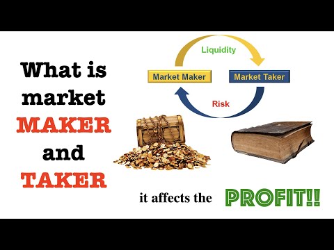 What is Market Maker and Taker and How Does It Affect the Profit?