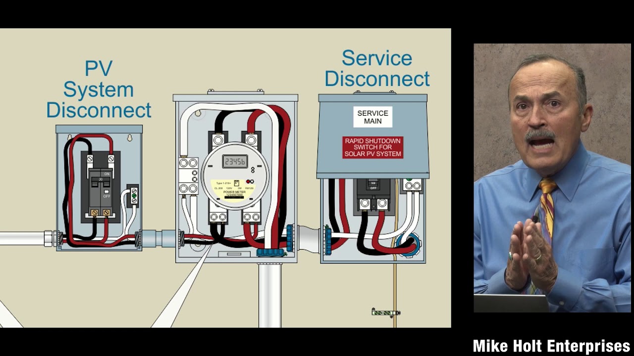 Interconnected Electrical Power Production Sources, Supply-Side Source Connections,NEC 2020 [705.11]