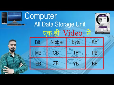 Data Storage Unit Bit, Byte, KB, MB, GB, TB, PB, EB, ZB, YB, BB | Data Storage Calculation | Hindi