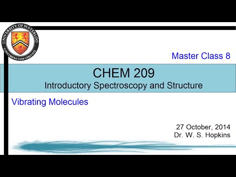 Introductory Spectroscopy - 9 - Vibrating Molecules