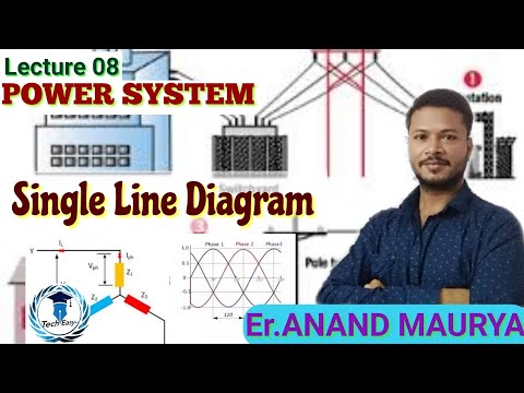 single line diagram of power system⚡⚡