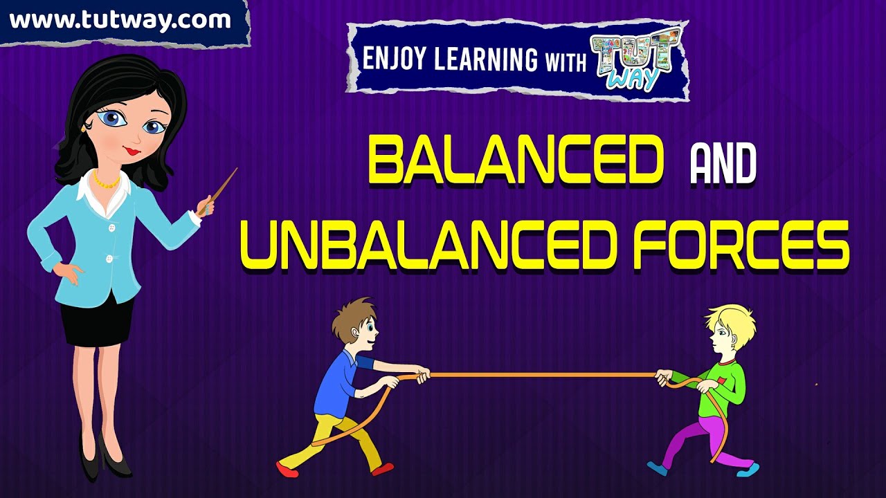 Balanced and Unbalanced Forces For Kids with Examples | Physics | Science