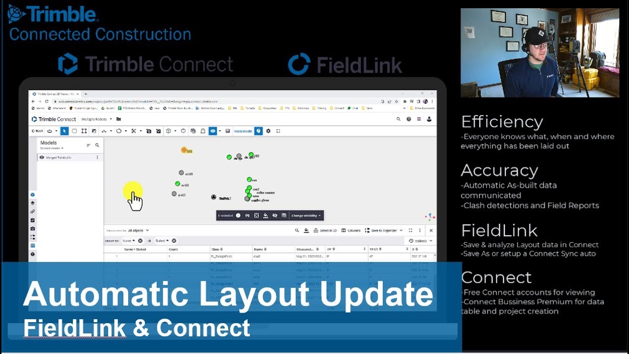 [1 Connected Layout] Trimble Layout Layout Deviation Report on Connect Cloud