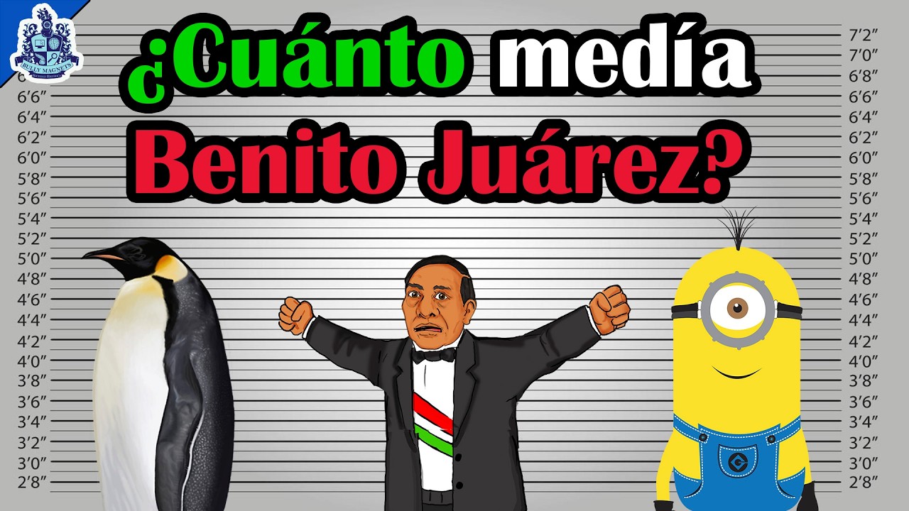 La Estatura de Benito Juárez - Bully Magnets - Historia Documental