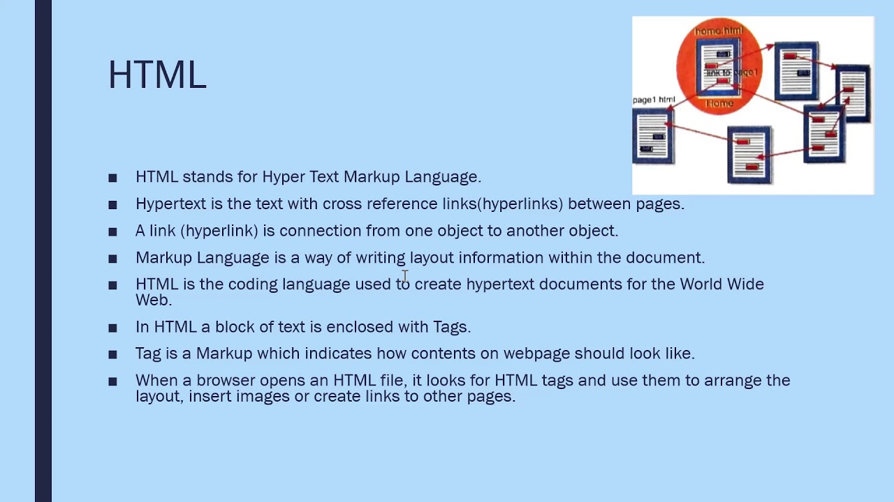 AHPS Class 7 - Computer - Chapter 4 - Learning HTML explanation