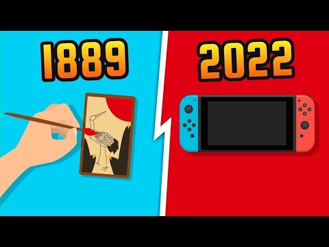 Evolution of Nintendo 1889-2022