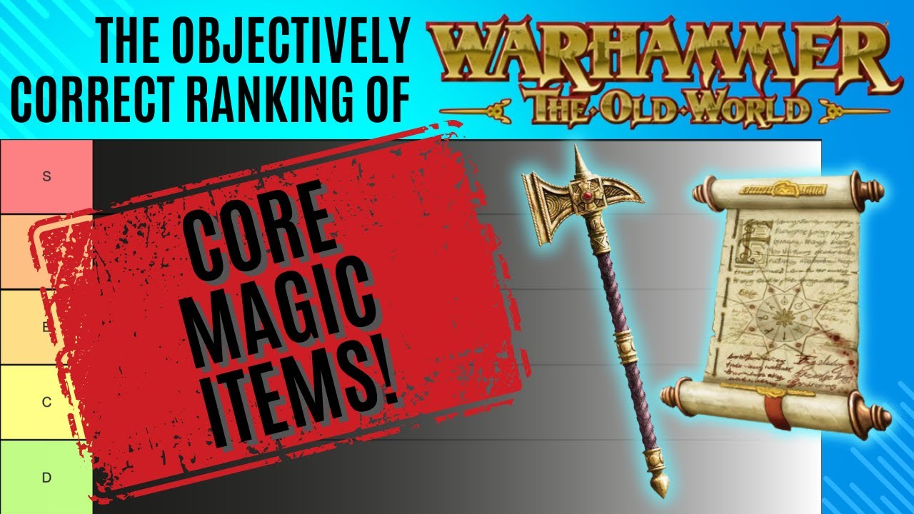 🔴Ranking the BEST and WORST Core Items in 1.5!🔴