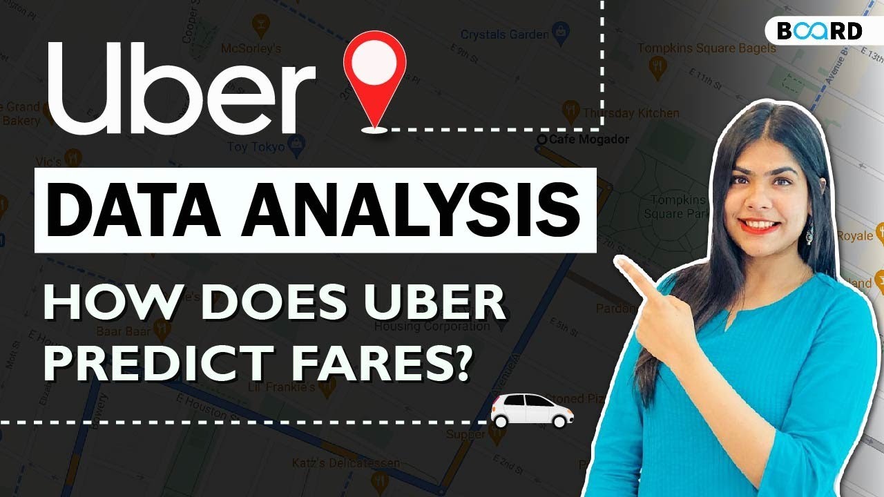 Uber Data Analysis | How Does Uber Predict Fares? | Data Analytics And Uber