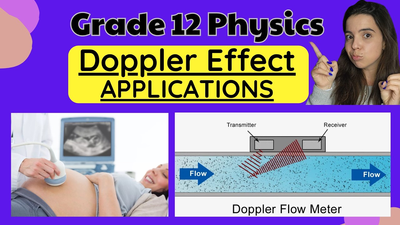 The Doppler Effect Applications Grade 12 Physics