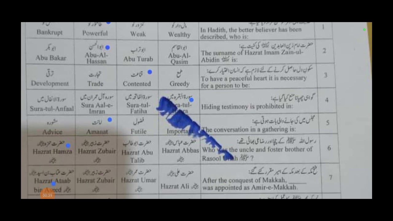 BISE Faisalabad 9th class Islamiat Paper 2024 | Group 1 Objective Paper | Morning paper 30-03-2024
