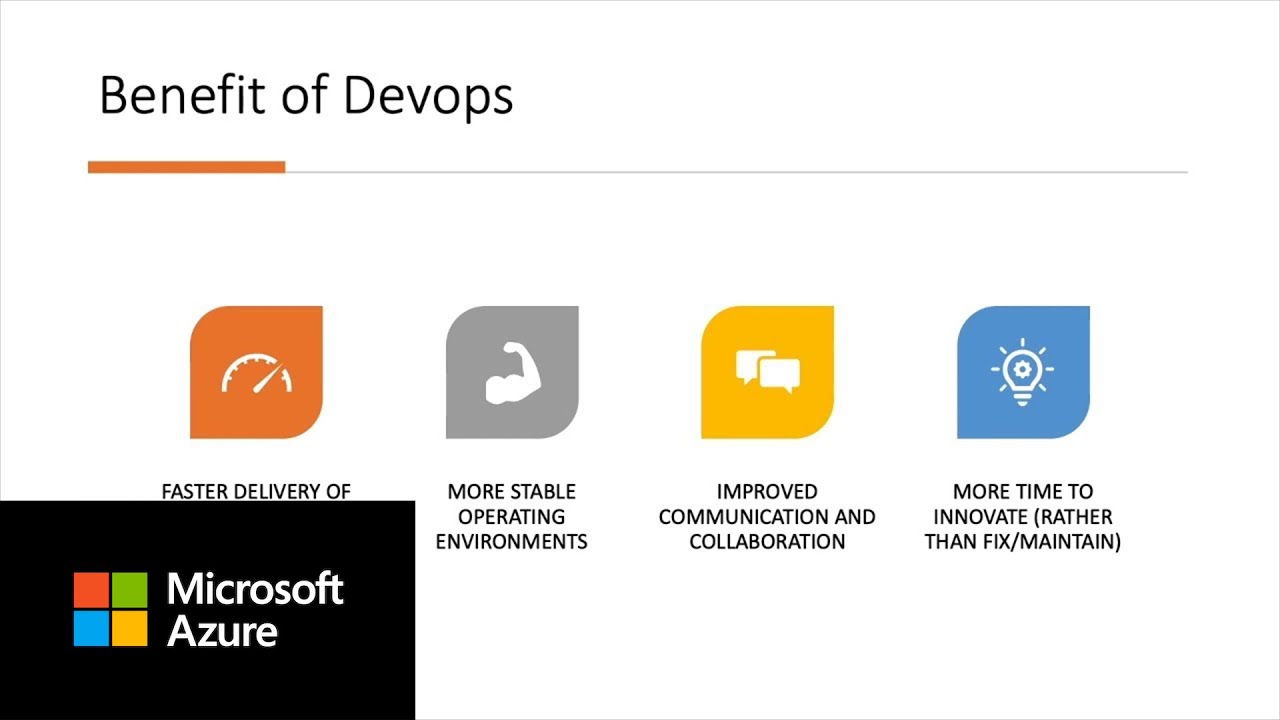 Overview of GitHub Actions for Kubernetes