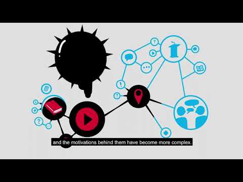 Violent Extremism - New Terminology