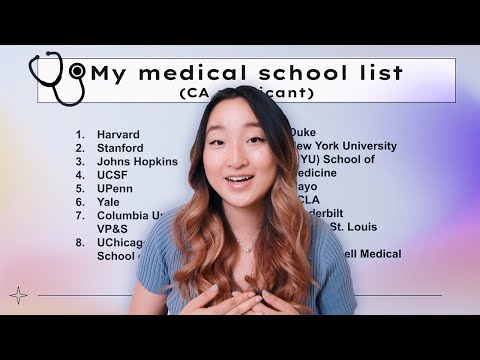 How to Make a GOOD Medical School List & sharing MINE!