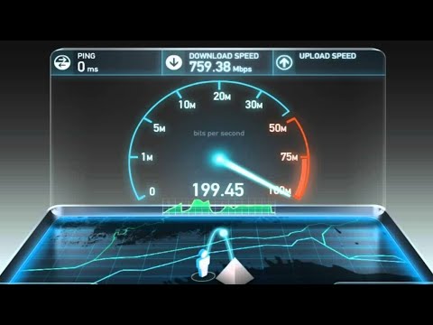 Speed test by Ookla | Best app for Speed Test | Speed test of all network|