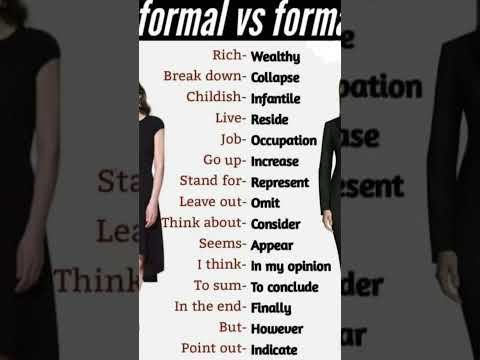 Formal vs Informal || #vocabulary #spokenenglish #learnenglish