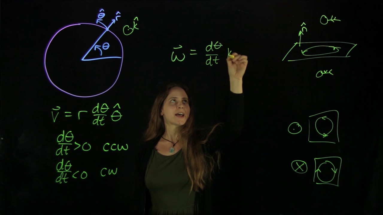 8.3 Angular Velocity