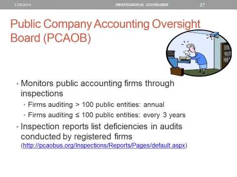 PCAOB