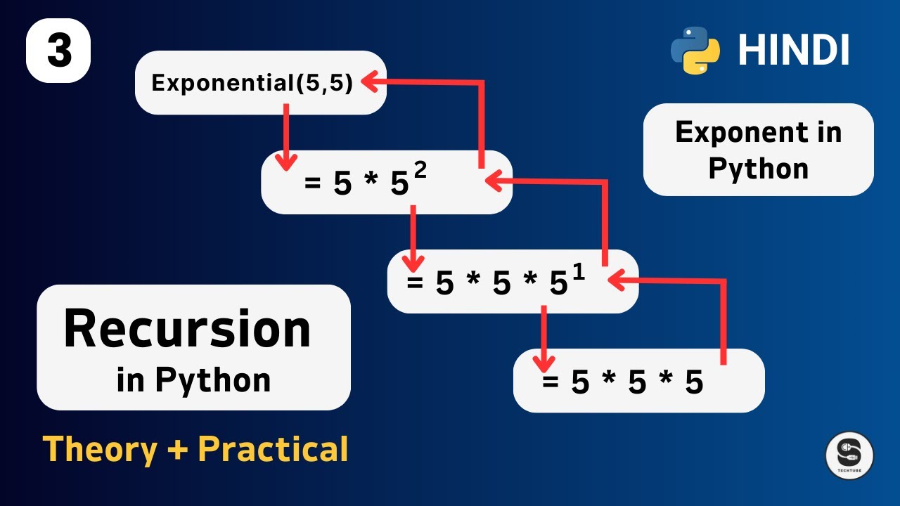 Finding Power (Exponent) of a number using Python Recursion | Python Data Structure | @cstechtube