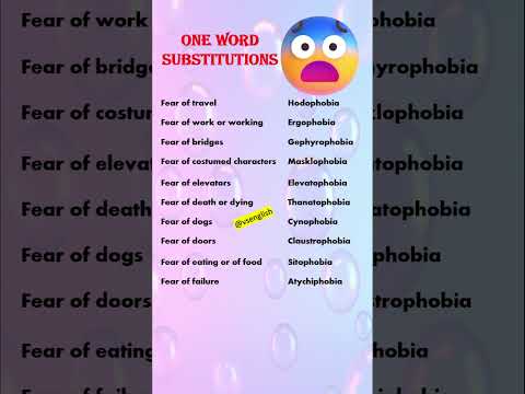 ONE WORD SUBSTITUTIONS || TYPES OF PHOBIA ||FEAR||WORDS RELATED TO FEAR AND PHOBIA #shorts #oneword