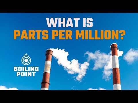 Boiling Point - PPM: Parts Per Million