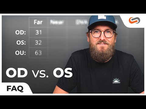 Understanding Your Prescription - OD vs. OS | SportRx