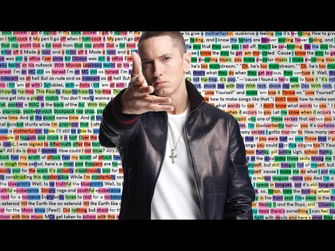 Eminem - Rap God | Full Song | Rhymes Highlighted | 50K SUB SPECIAL!