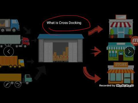 Cross Docking in logistics explained in Urdu