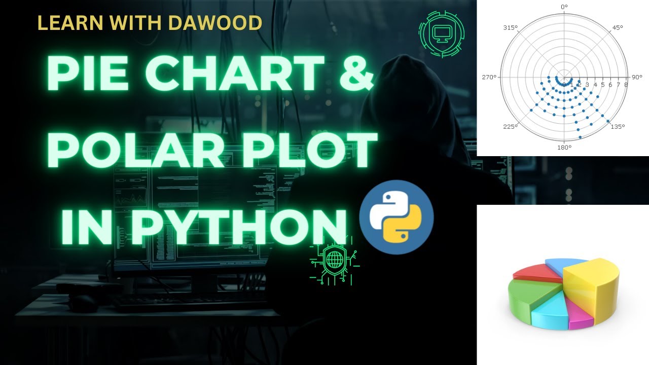 POLAR PLOT | PIE CHART | MATPLOTLIB | NUMPY | PYTHON