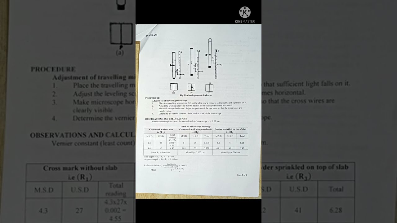 Physics practical term 2 class 12