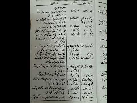 Urdu idioms with meaning and sentences 4 /اردو محاورات کے معنی اور جملے