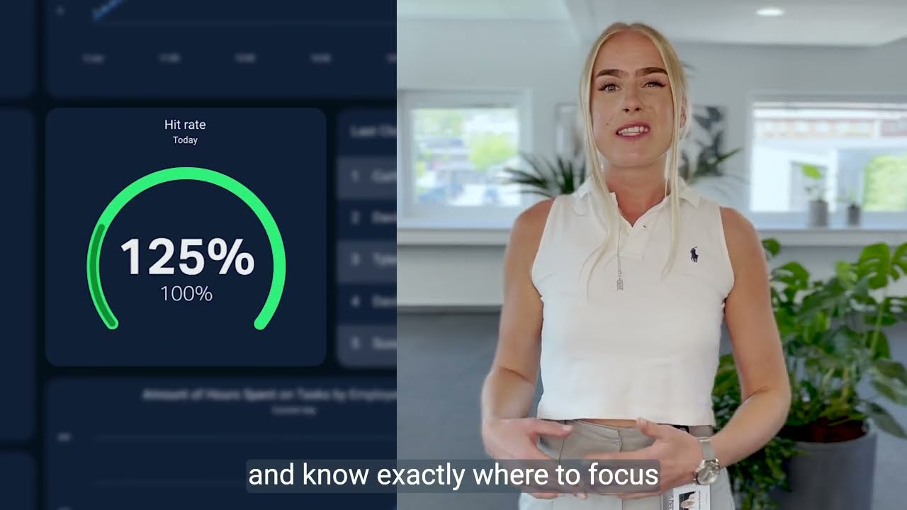 Plecto Real-Time KPI Dashboards ⚡️ [Feature Spotlight]