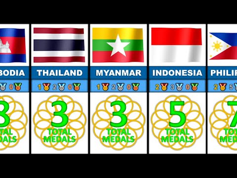 SEA Games 2023 Medal Tally as of May 5 Update