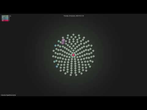 it-ebooks-0/geektime-books - Gource visualisation