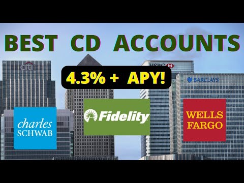 Best CD Interest Rates 2022 | What is Certificate of Deposit | How To Get Best CD Returns
