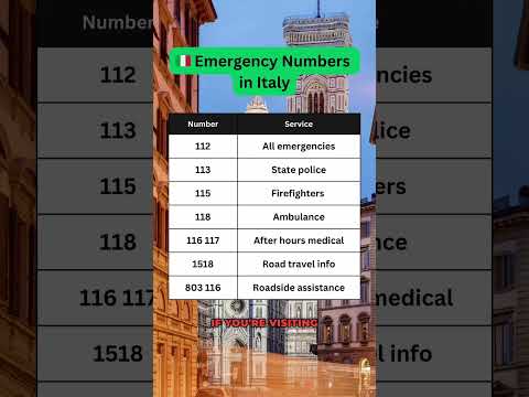 Emergency Phone Numbers in Italy