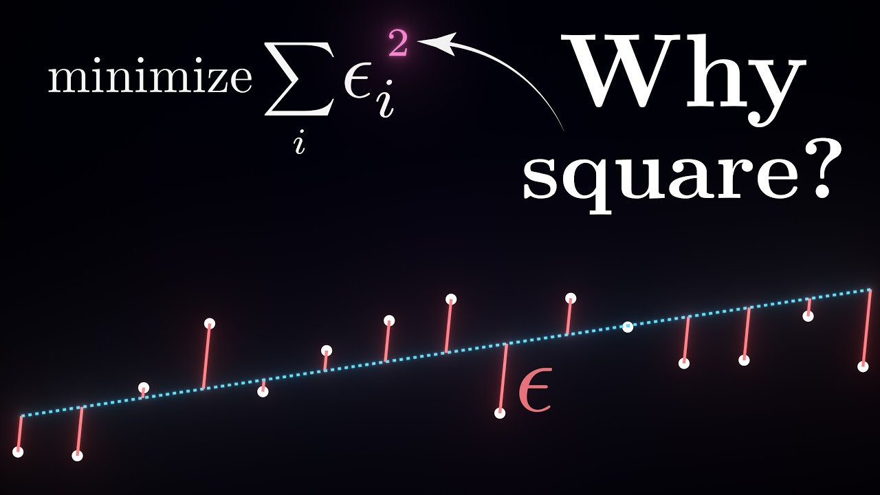 What Textbooks Don't Tell You About Curve Fitting