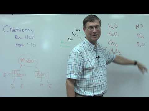 Chemistry 1122 p. 1-10
