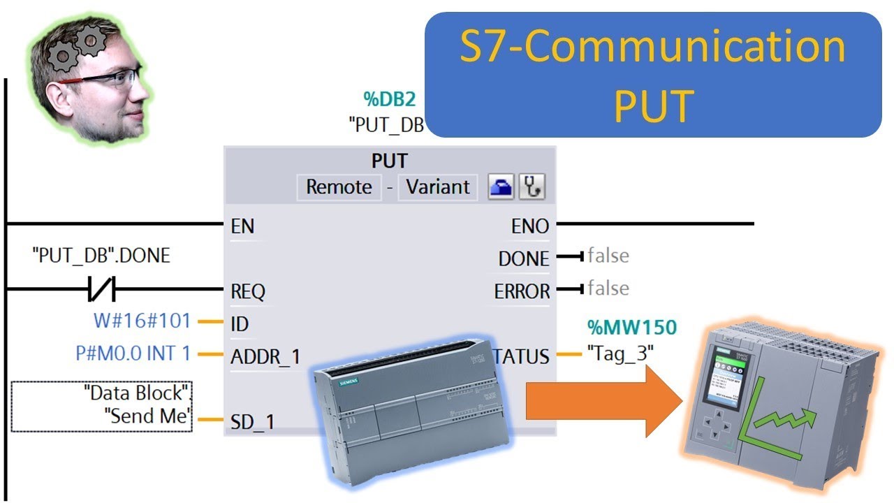 TIA Portal: PUT Command / PLC-PLC Communication