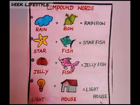 ART IS MEANING #shortsfeeds #art #brain #fishart #meaning
