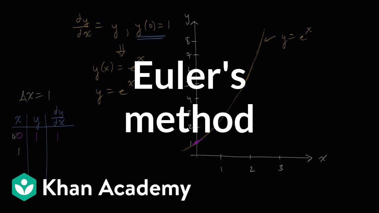 Euler's method | Differential equations| AP Calculus BC | Khan Academy